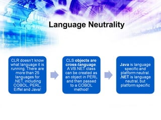 Microsoft dot net framework | PPT