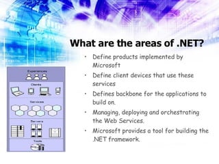 Microsoft dot net framework | PPT
