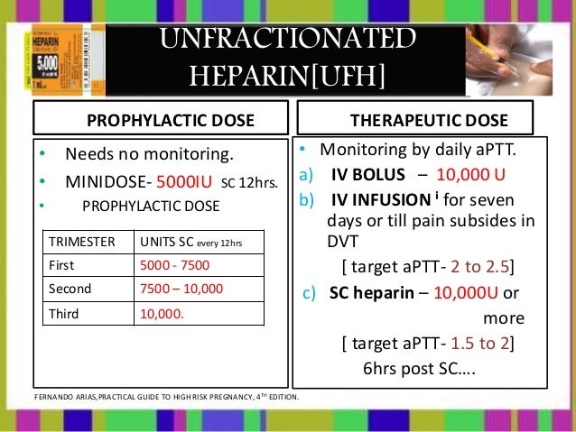 anticoagulants in pregnancy