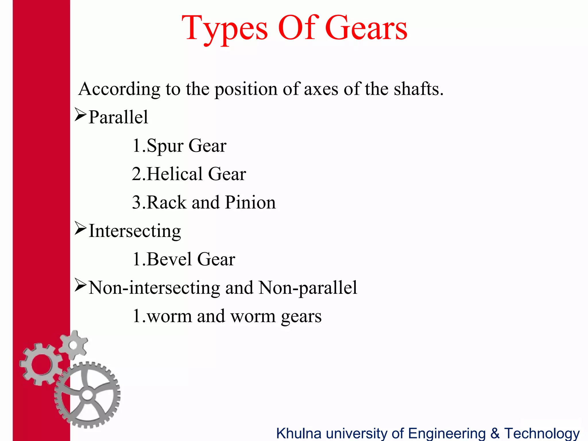 Presentation on Spur Gear | PPT