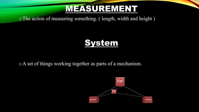 Productivity Measurement System | PPT