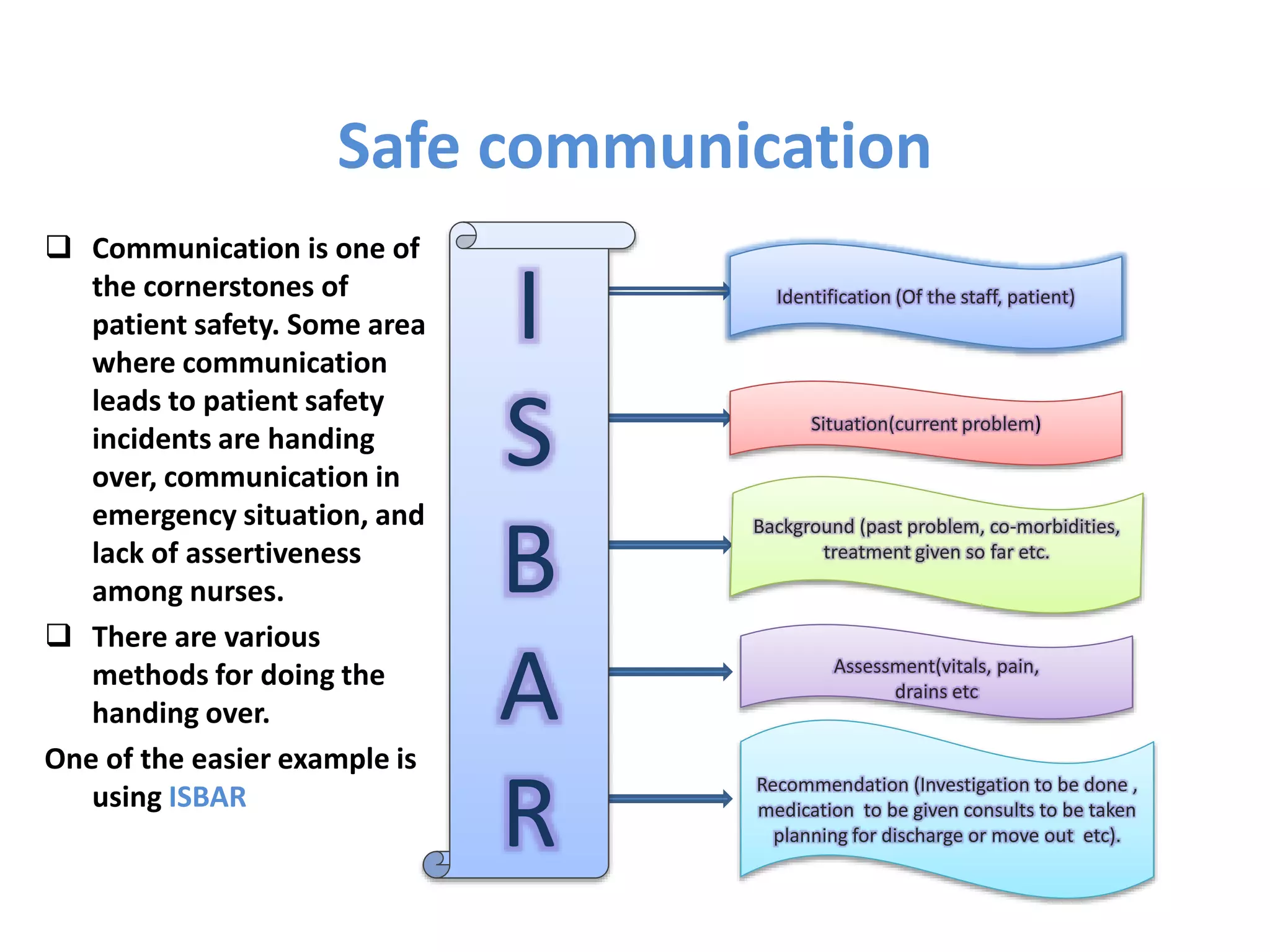 Effective Communication in healthcare | PPTX