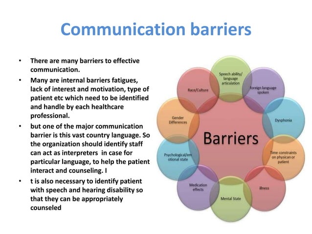 Effective Communication in healthcare | PPTX | Healthcare Industry ...