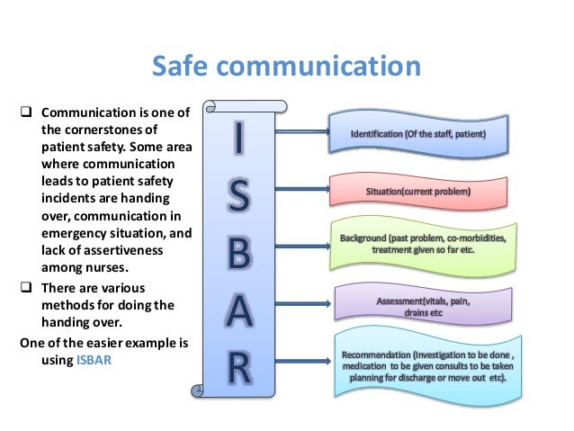 Effective Communication in healthcare