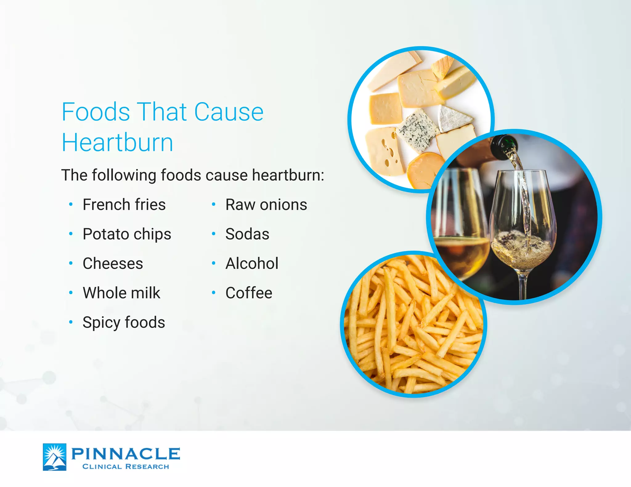 Heartburn: Signs, Symptoms and Treatment Options | PDF