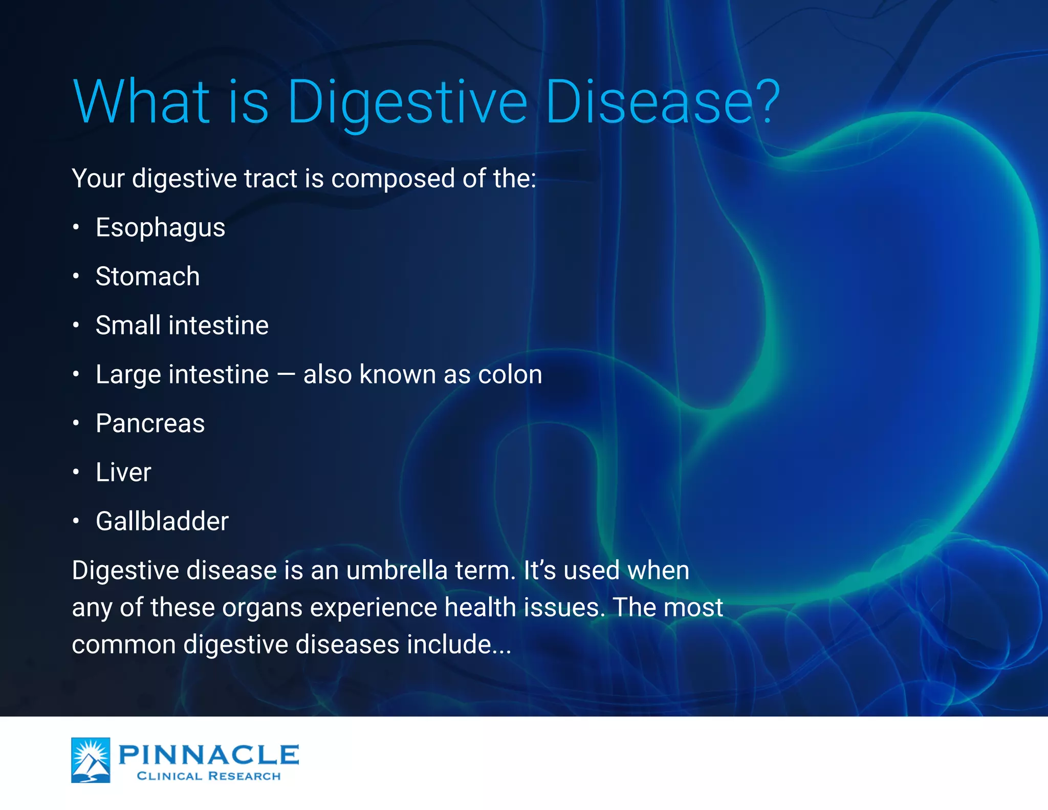 Signs and Symptoms of Digestive Disease | PDF
