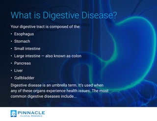 Signs and Symptoms of Digestive Disease | PDF