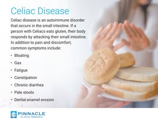 Signs and Symptoms of Digestive Disease | PDF