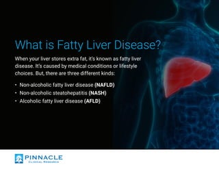 Living with Fatty Liver Disease | PPT