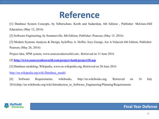 STUDENT PROJECT ALLOCATION AND MANAGEMENT SYSTEM | PPT