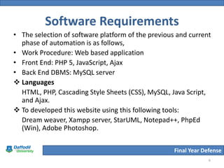 STUDENT PROJECT ALLOCATION AND MANAGEMENT SYSTEM | PPT