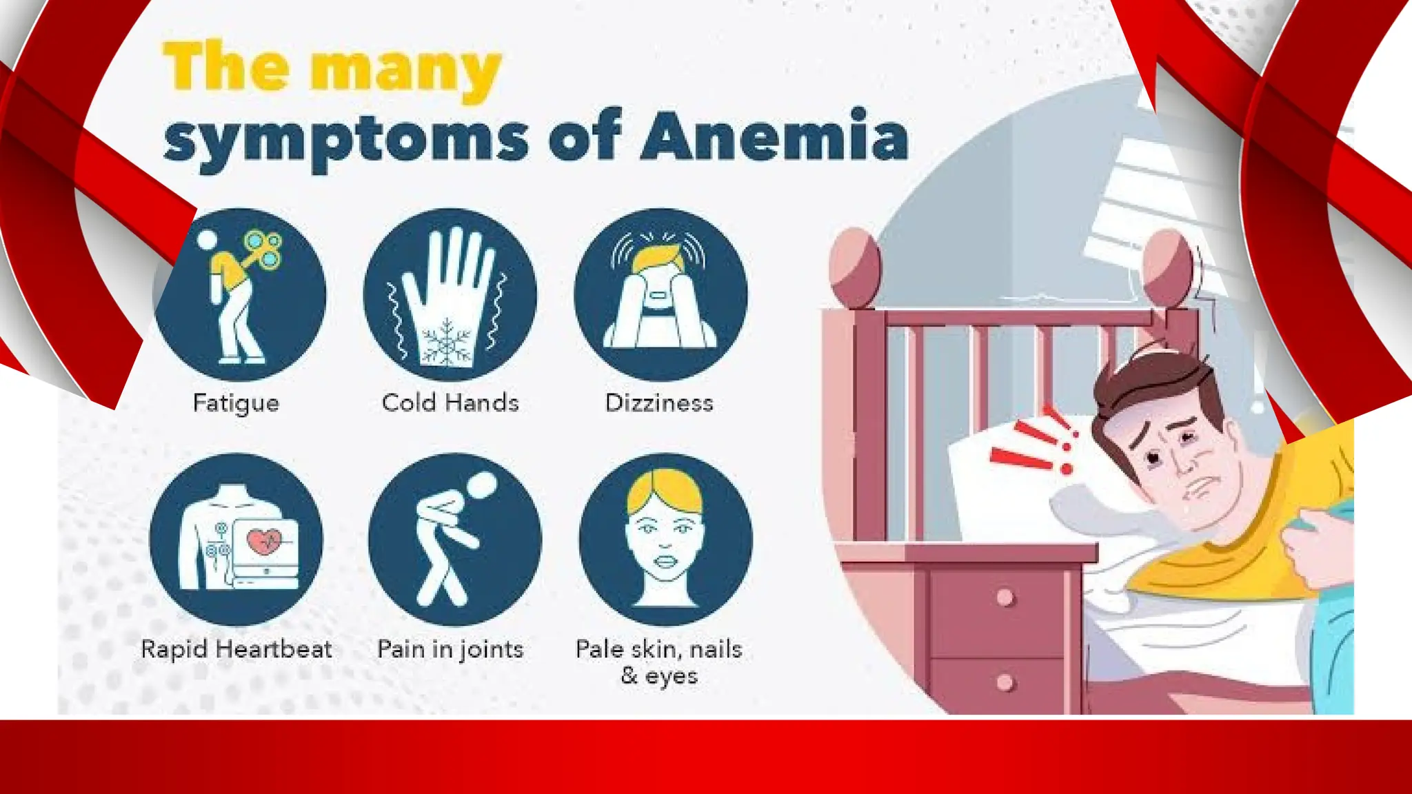 anemia and its disorders and all about blood disese | PPT