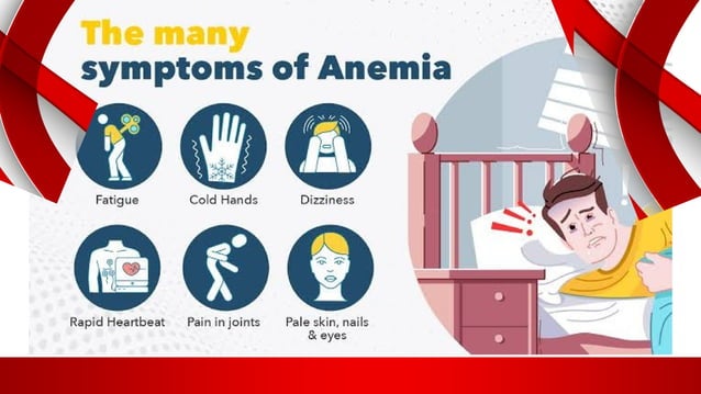 anemia and its disorders and all about blood disese | PPT