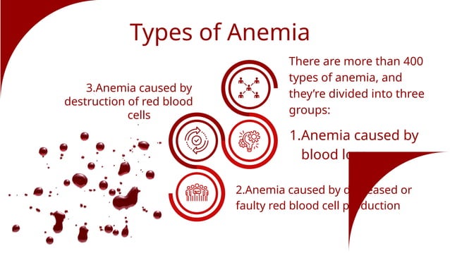 anemia and its disorders and all about blood disese | PPT