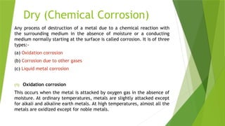 Theories_of_corrosion_and_its types.pptx