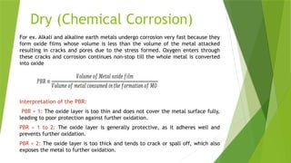 Theories_of_corrosion_and_its types.pptx