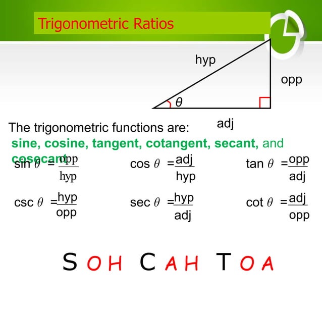 Pre-5.1 - trigonometry ratios in right triangle and special right ...