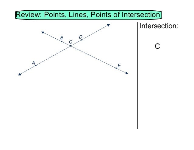 Pre-Alg 7.2 Rays and Angles