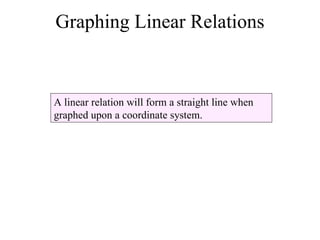 Pre algebra lesson 8-3 | PPT | Physics | Science