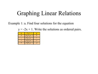 Pre algebra lesson 8-3 | PPT | Physics | Science