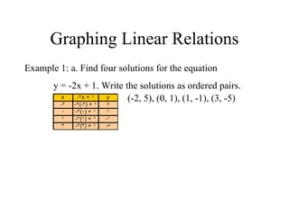 Pre algebra lesson 8-3 | PPT | Physics | Science