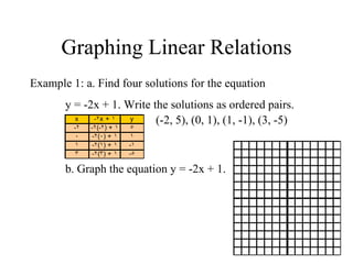 Pre algebra lesson 8-3 | PPT | Physics | Science