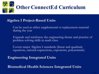Building Pre-algebra Skills through Project Based Learning | PPT