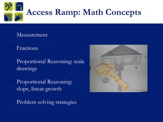 Building Pre-algebra Skills through Project Based Learning | PPT