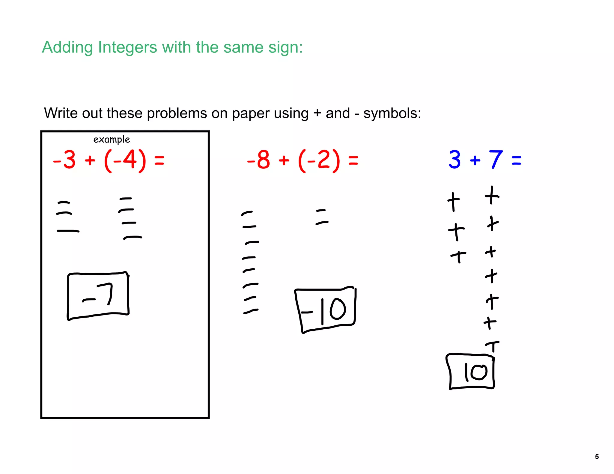 Pre-Algebra Unit 2.3 Adding Integers | PPT