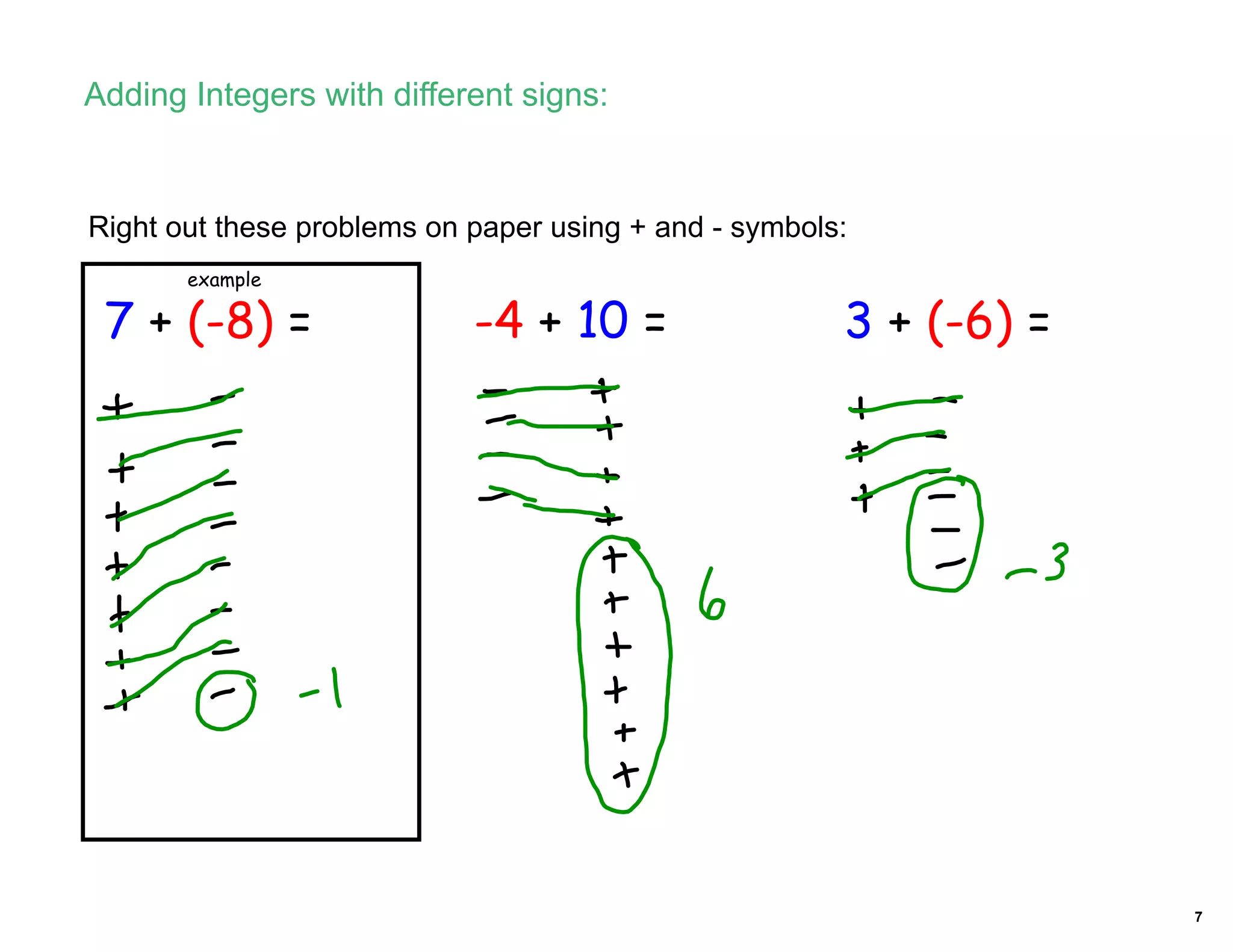 Pre-Algebra Unit 2.3 Adding Integers | PDF