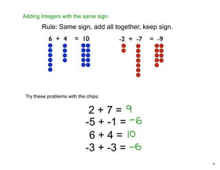 Pre-Algebra Unit 2.3 Adding Integers | PDF