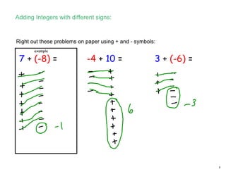 Pre-Algebra Unit 2.3 Adding Integers | PDF