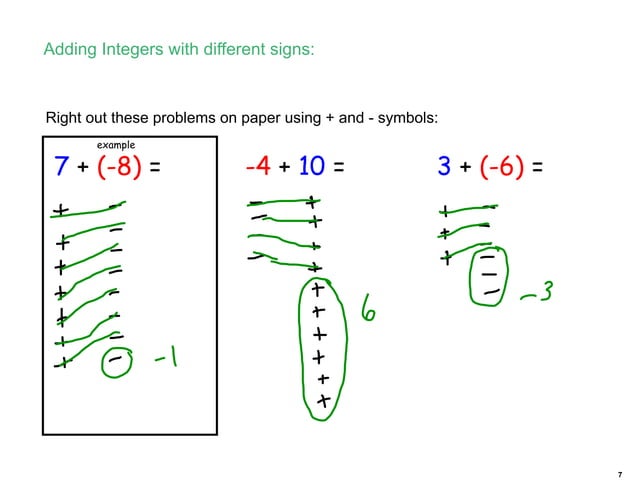 Pre-Algebra Unit 2.3 Adding Integers | PDF