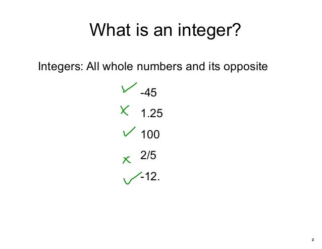 Pre Algebra Unit 2 3 Adding Integers Pre Algebra Unit 2 3 Adding Integers