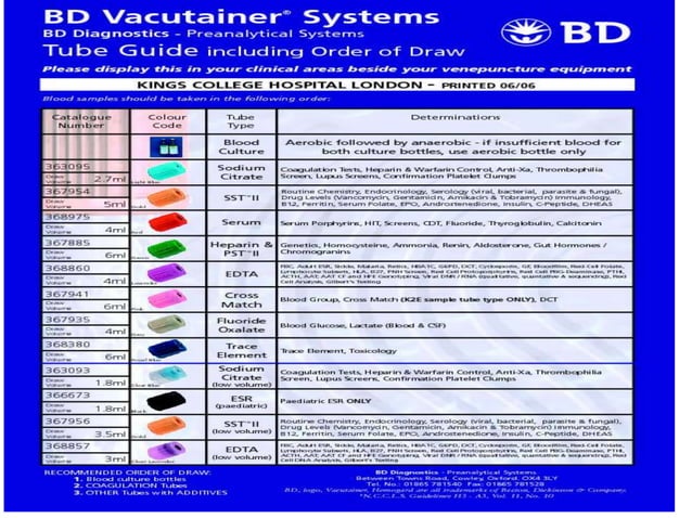 pre-analytical phase (1).pptx