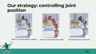 Pre- and post-contact policy decomposition for non-prehensile manipulation with zero-shot sim-to ...