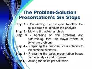 Pre approach / Pre planning in Selling Process | PPT