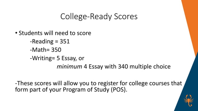 Pre-Assessment-Activity.pdf