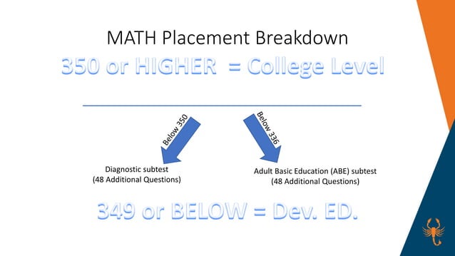 Pre-Assessment-Activity.pdf