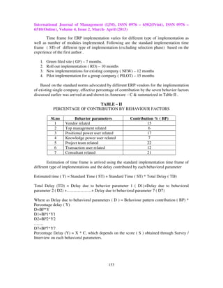 Pre assessment model for erp implementation | PDF | Human Resources | Business