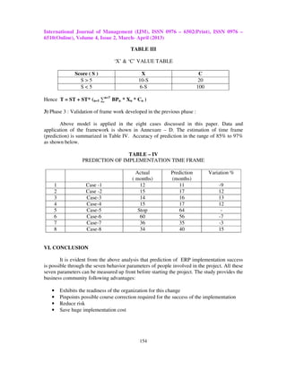 Pre assessment model for erp implementation | PDF | Human Resources | Business