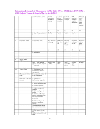 Pre assessment model for erp implementation | PDF