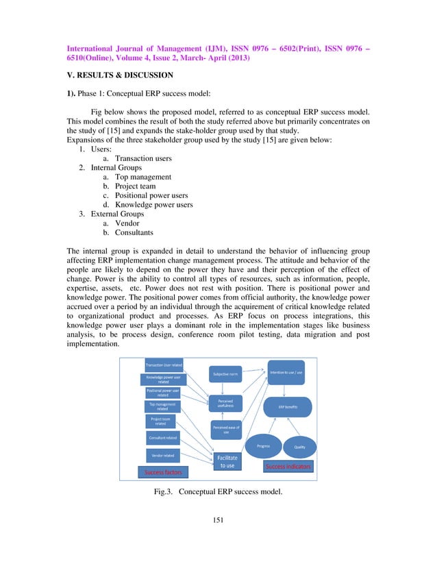 Pre assessment model for erp implementation | PDF