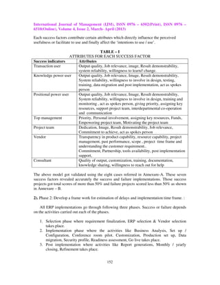 Pre assessment model for erp implementation | PDF