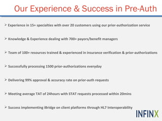 Infinx Prior Authorization, Insurance Verification & Patient Pay ...