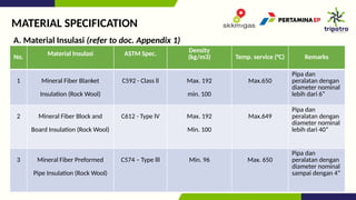 Pre-Bid PresentatioN 15th May 2024-1.pptx