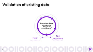 Turbocharge existing cloud applications with data enrichment and ...