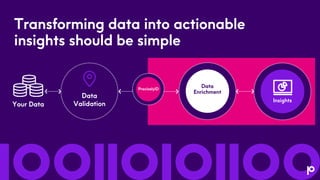Turbocharge existing cloud applications with data enrichment and geospatial APIs | PPTX