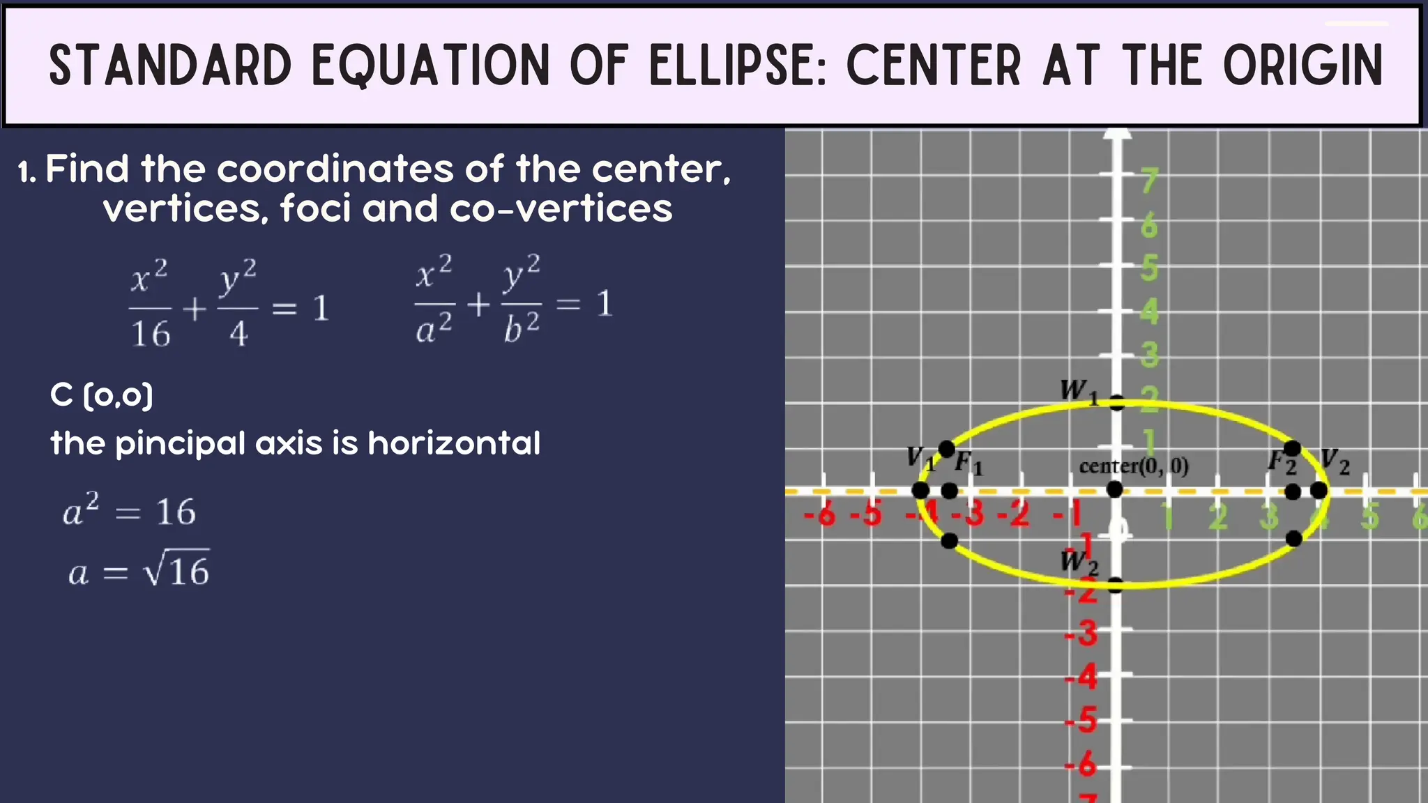 Pre-Cal - Ellipse lessons for the senior | PPT