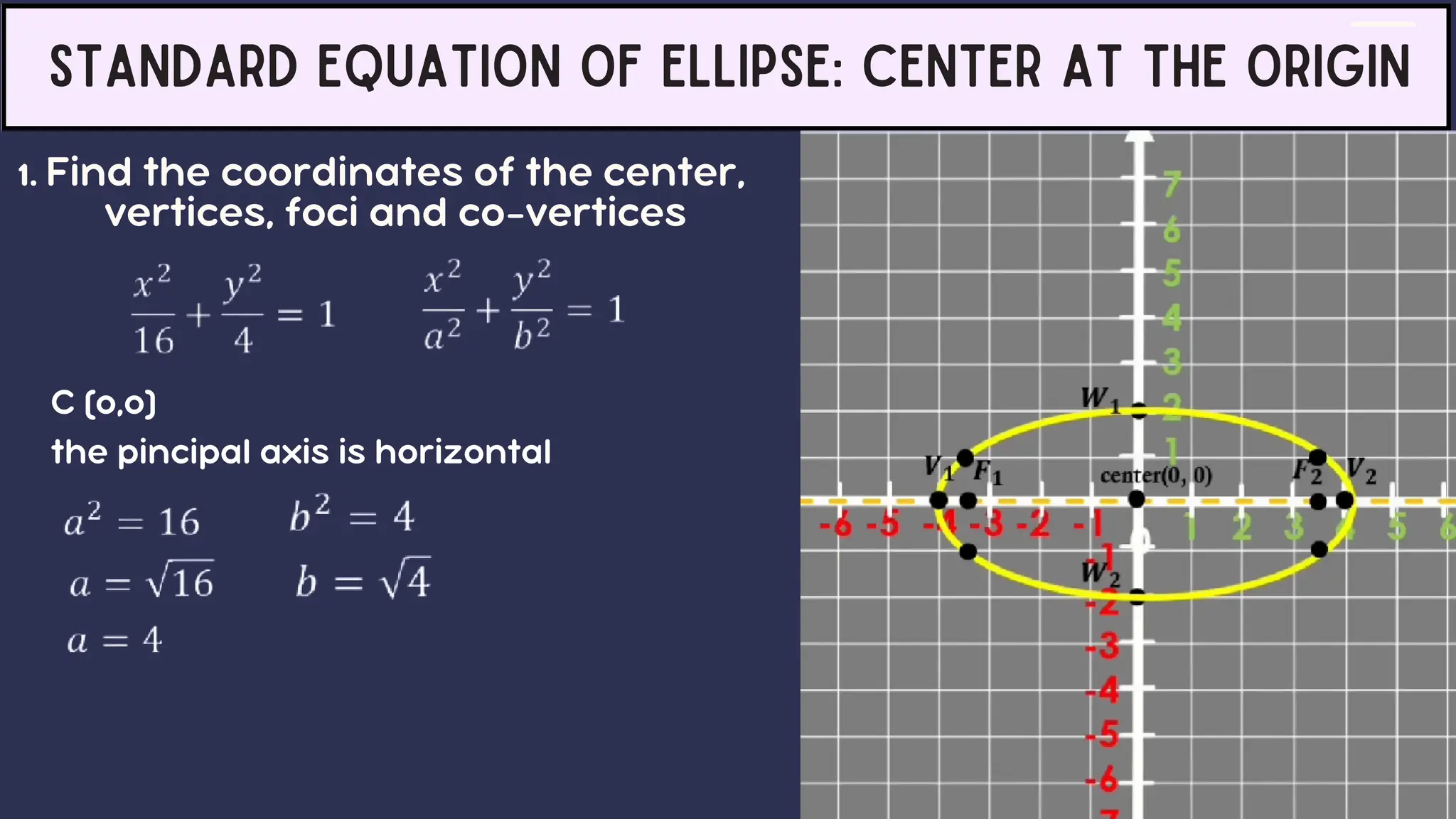 Pre-Cal - Ellipse lessons for the senior | PPT